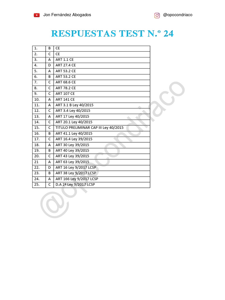 Respuestas Test #24 | PDF