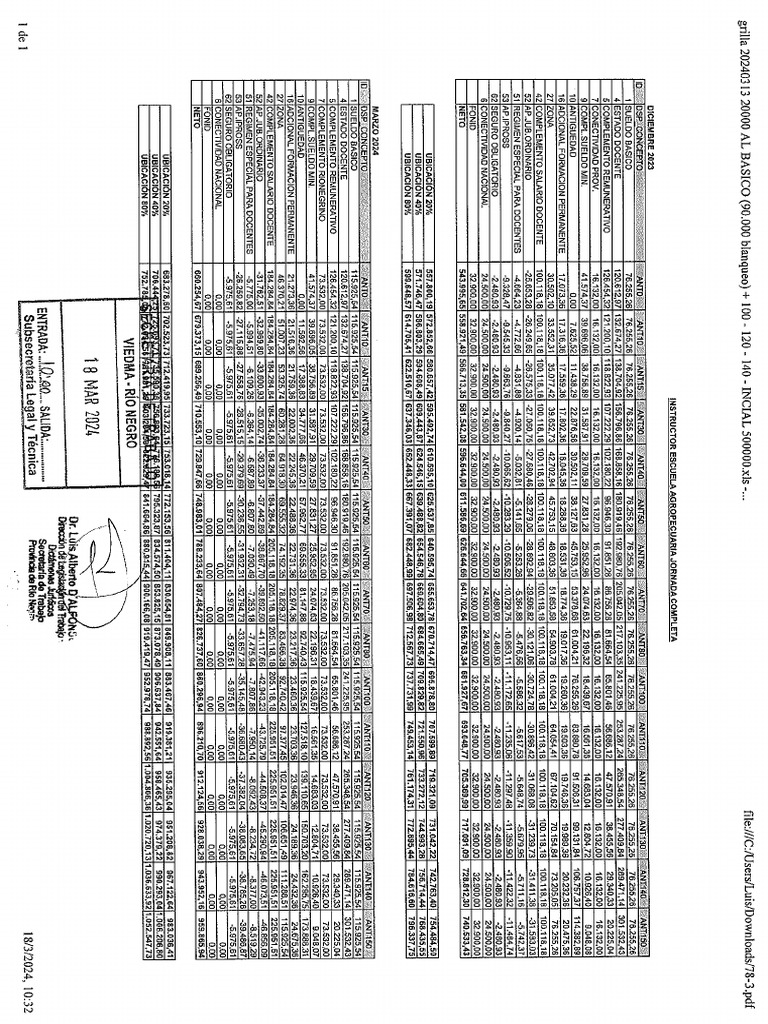 Expediente 081092-MT-2023 - Ministerio de Educacion y Dd. Hh. Unter - S - Paritarias - Grilla de ...