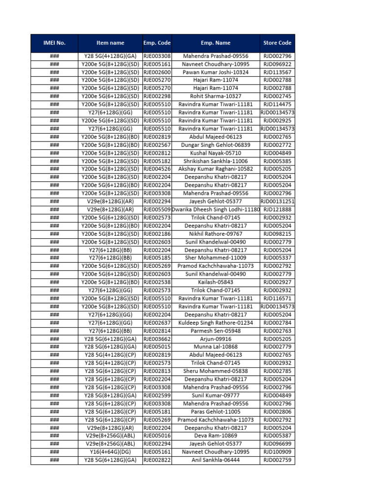 Varun Tripathi-10810 | PDF