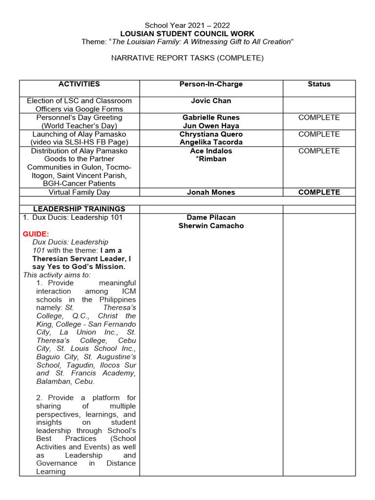 Narrative Report Lists - Complete | PDF