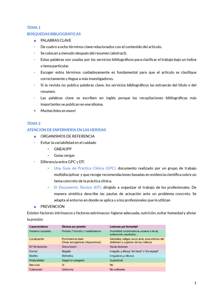 Tema 1 + Tema 2 | PDF | Herida | Medicina CLINICA