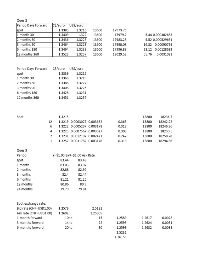 International Finance Assignment 1 | PDF | Exchange Rate | Currency