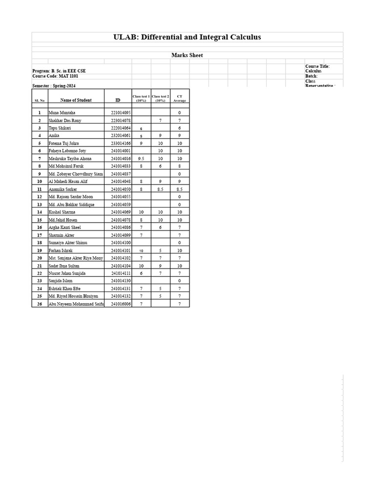 CT Average Marks | PDF