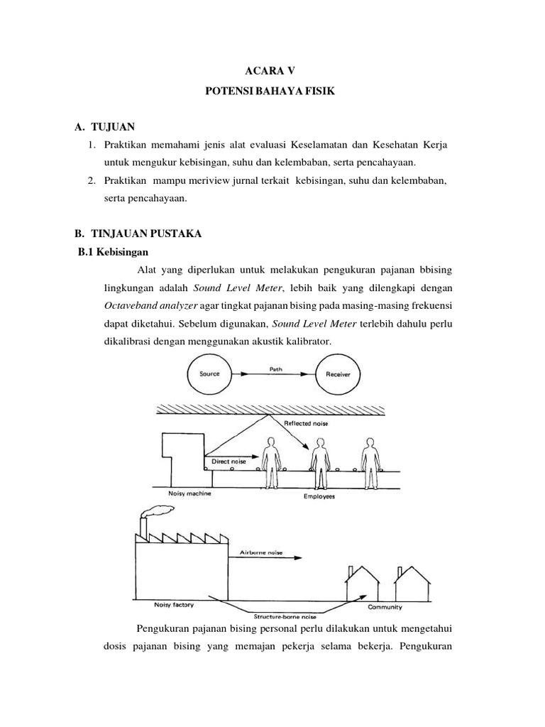 Ergonomi Acara V Materi | PDF