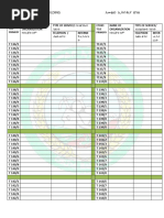 Telebirr Payment Receipt | PDF