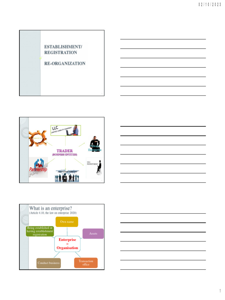 Business Registration and Re-Organization | Download Free PDF | Joint ...