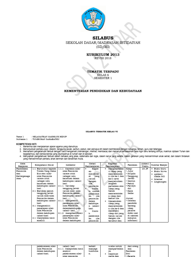 Silabus Kelas 6 Tema 1 | PDF
