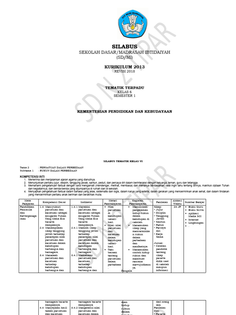 Silabus Kelas 6 Tema 2 ( datadikdasmen.com) | PDF