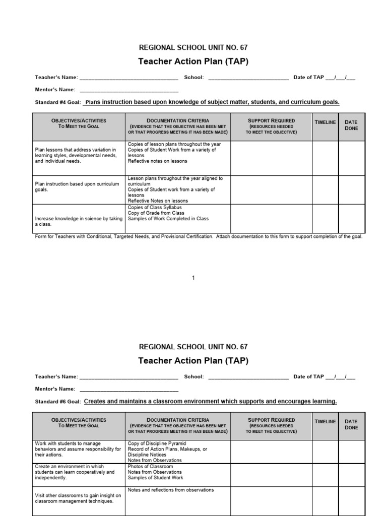 Teacher Action Plan Sample | PDF | Teachers | Lesson Plan