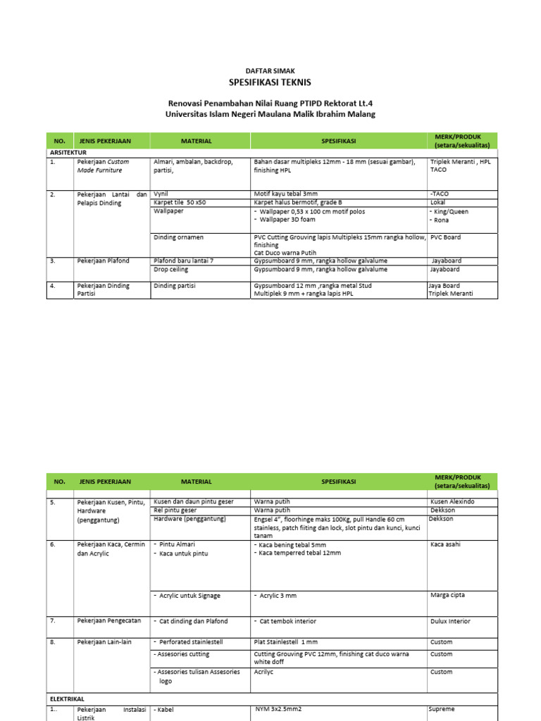 Daftar Simak Dan Spekteknis | PDF