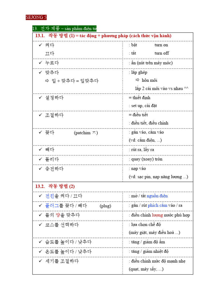 Sejong 5.13 - 전자 제품 | PDF