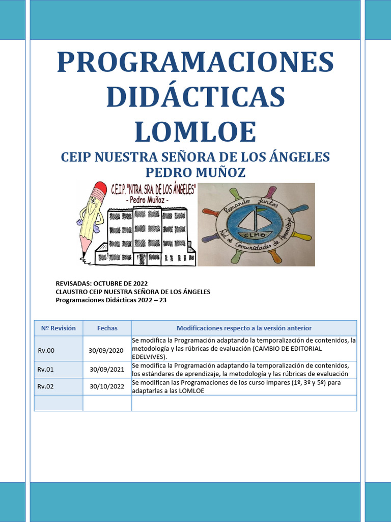 Programaciones Didacticas Lomloe 22 23 | PDF | Educación primaria | Plan de estudios
