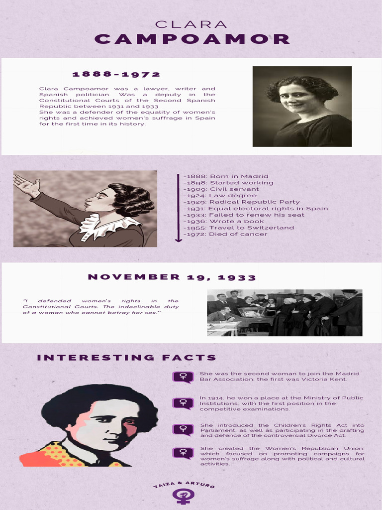 Clara Campoamor infografia | PDF | Government | Justice