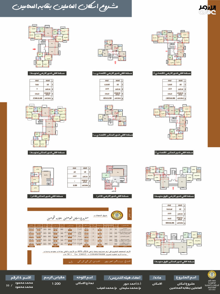 PLANS Final | PDF