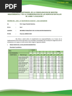 Informe Primaria Logros Del Aprendizaje | PDF | Aprendizaje | Cognición
