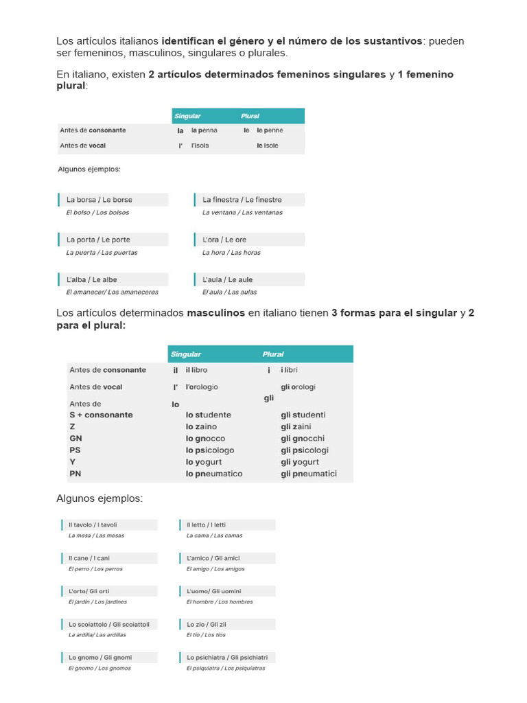 Artículos en Italiano: Guía Completa | PDF