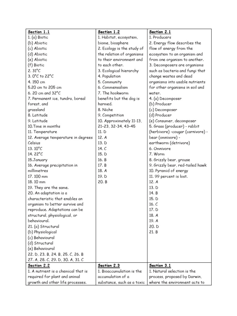Ecology Review Booklet Answers PDF | PDF | Habitat Destruction | Ecosystem