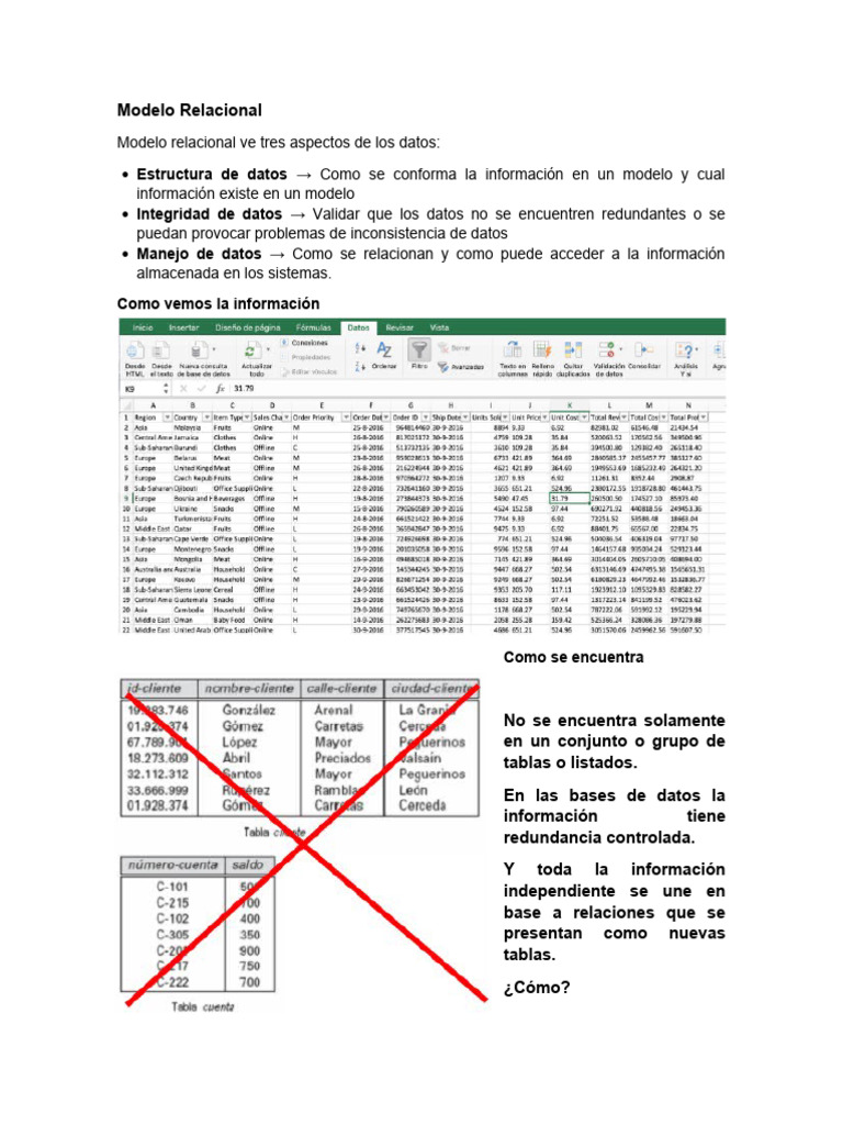 Modelo Relacional | PDF | Base de datos relacional | Modelo relacional