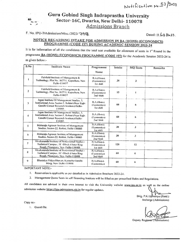 Eco Hons in IPU | PDF