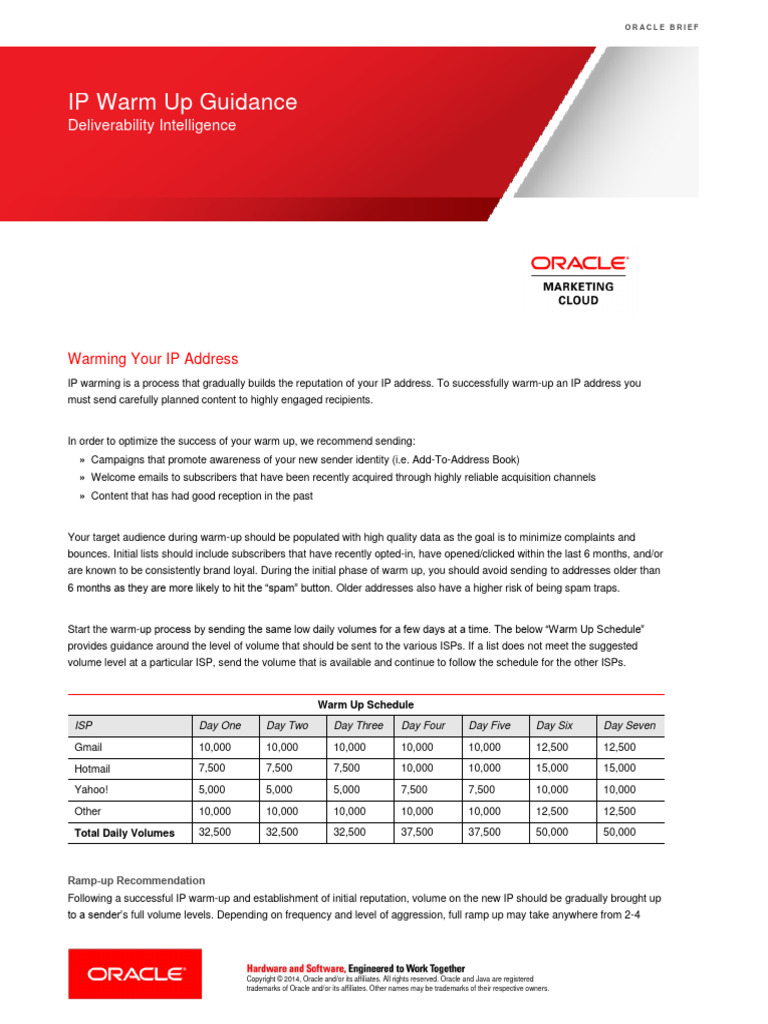 Deliverability Eloqua IP Warm Up Guidance | PDF | Email Spam | World ...