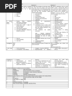 Hospital Bed - Definitions & Classifications | PDF | Hospital | Psychiatry