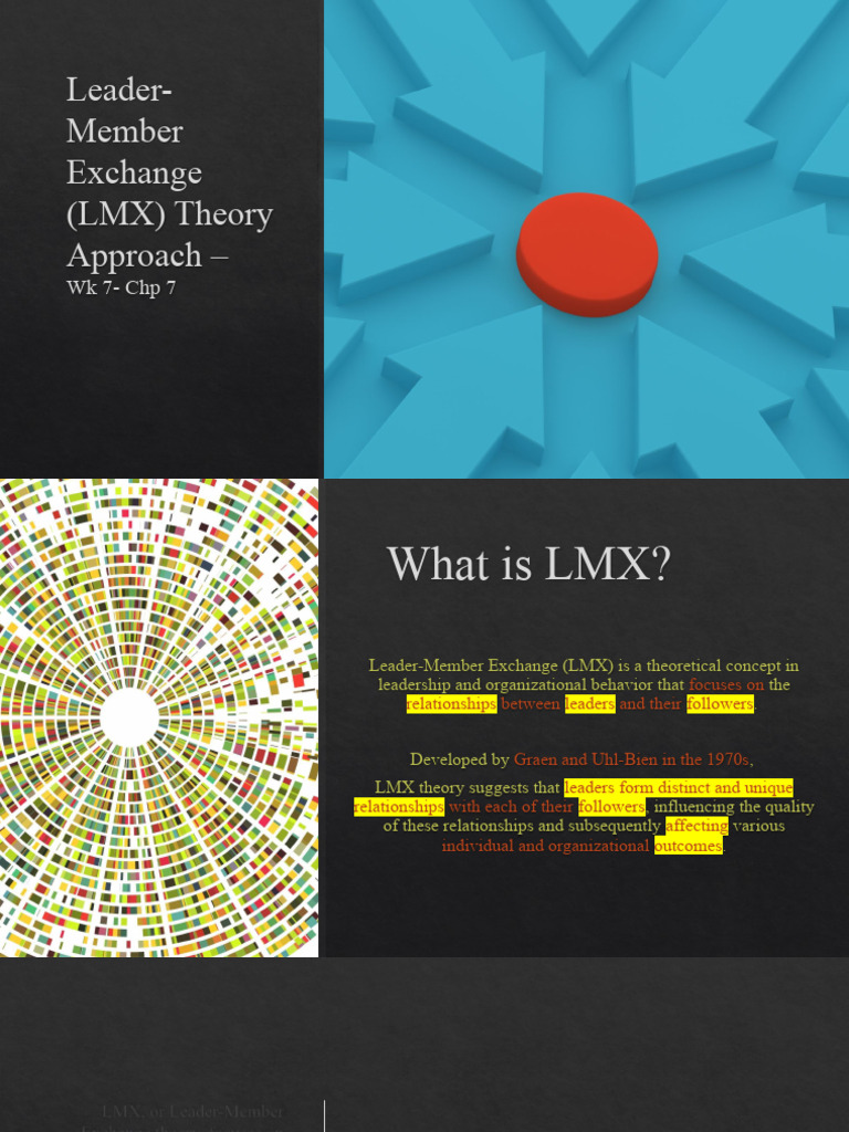 CHP 7 - LMX Theory-Dr - Asad | PDF | Leadership | Organizational Behavior