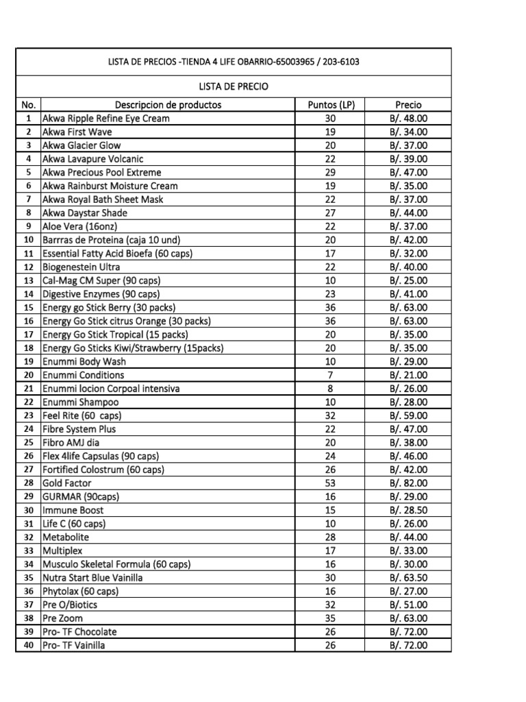 Lista de Precios Tienda Obarrio 2024 | PDF