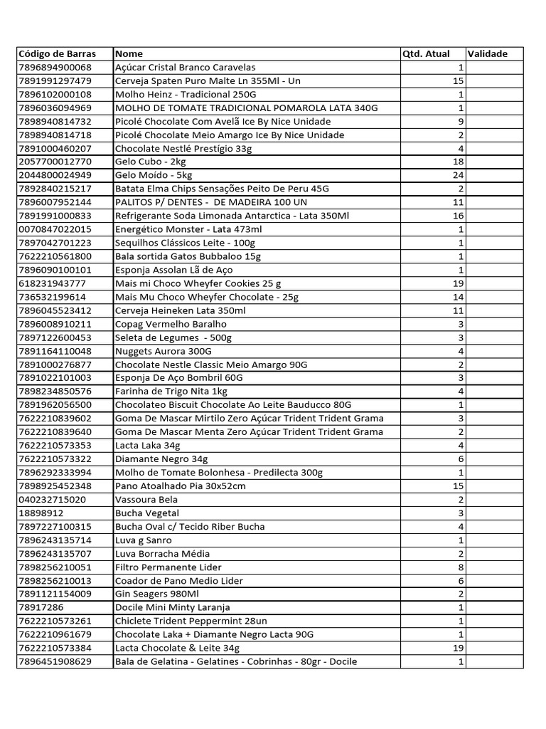 Produto Sem Validade | PDF | Gastronomia, comida e vinho