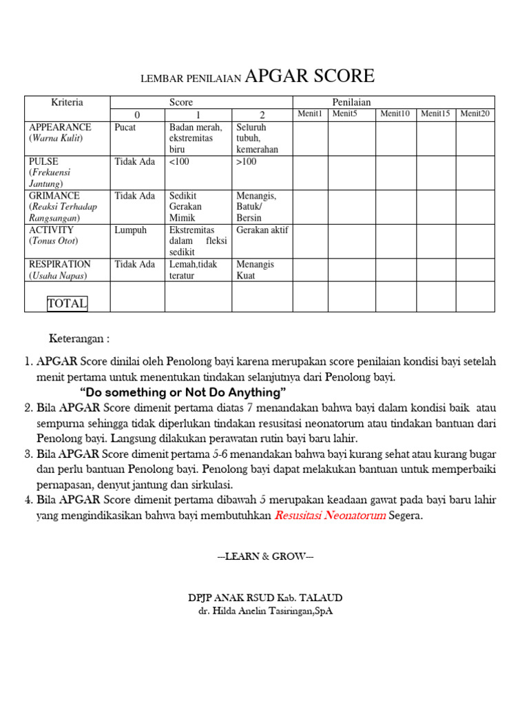 APGAR Score: Penilaian Kondisi Bayi Baru Lahir | PDF | Kesehatan Holistik