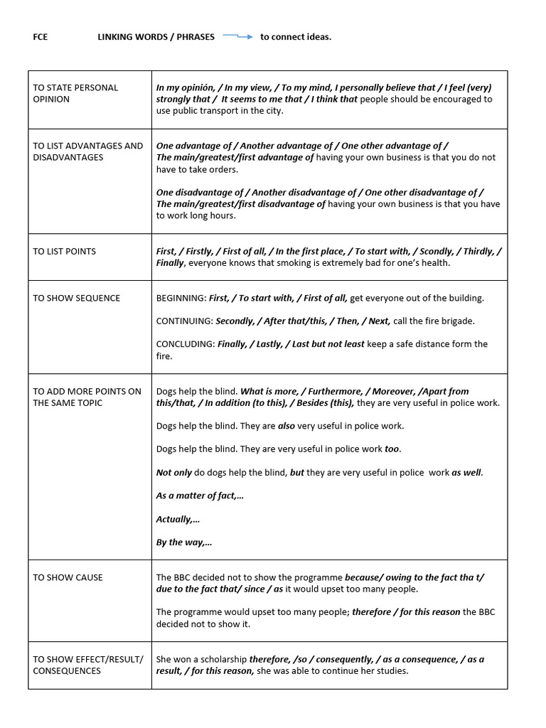 Linking Words and Phrases - CAE | PDF