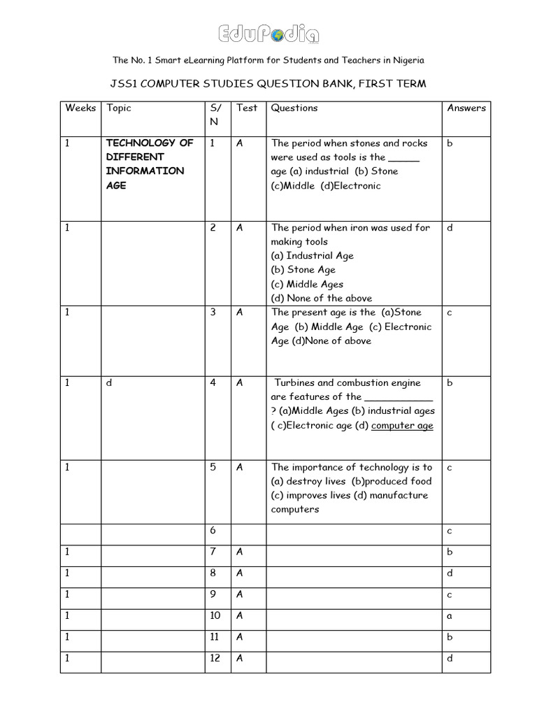 JSS1 Computer First Term Question Bank 1 | PDF | Intelligence | Information