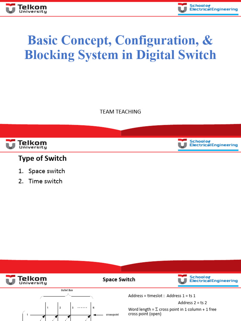 W08 - Konsep Dasar, Konfigurasi Dan Sistem Blocking Pada Switch Digital-Simple (Digeser Dari W10 ...
