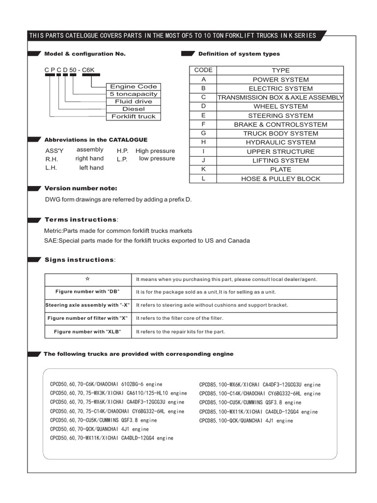 Parts Manual Operation (English) | PDF | Truck | Axle