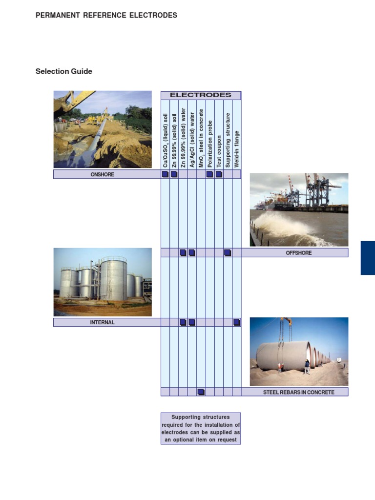 07-Permanent Reference Electrodes-Datasheets Summary | PDF | Anode | Corrosion