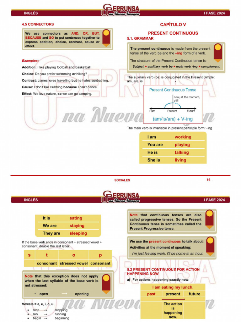 Inglés Tema 5 OCR | Download Free PDF | Clothing | Jeans