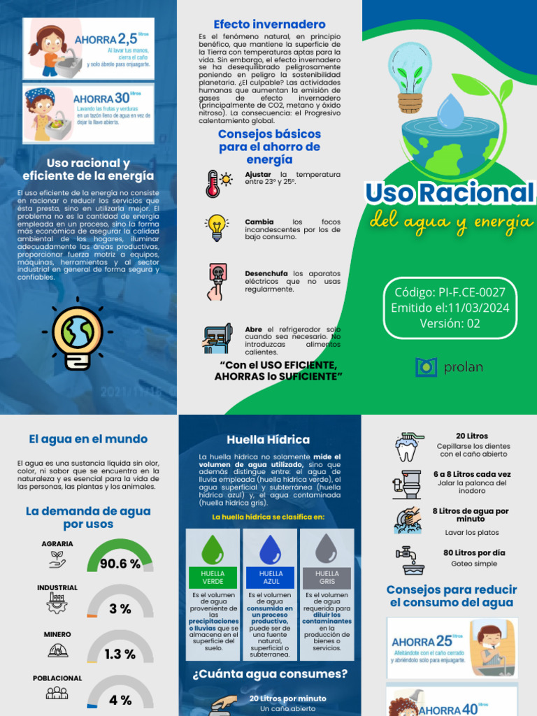 Pi-F.ce-0027 Uso Racional Del Agua y Energia V02 | PDF