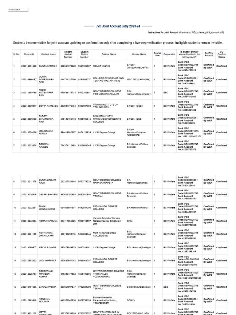 JVD Joint Account Data - 034819 | PDF | Engineering