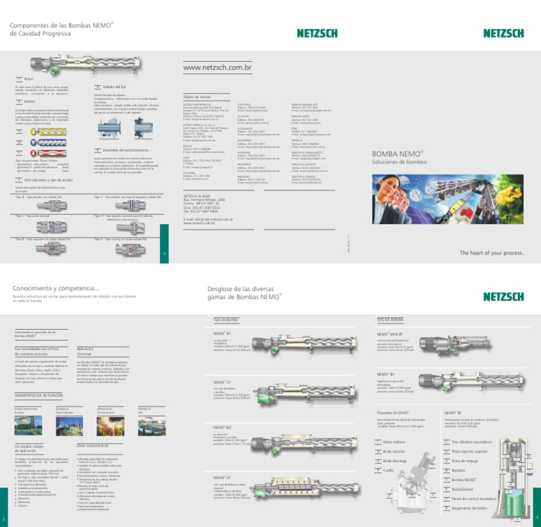 Bomba de Tornillo (Cavidad Progresiva) NEMO - NETZSCH | PDF ... Bomba de Tornillo (Cavidad Progresiva) NEMO - NETZSCH | PDF ...