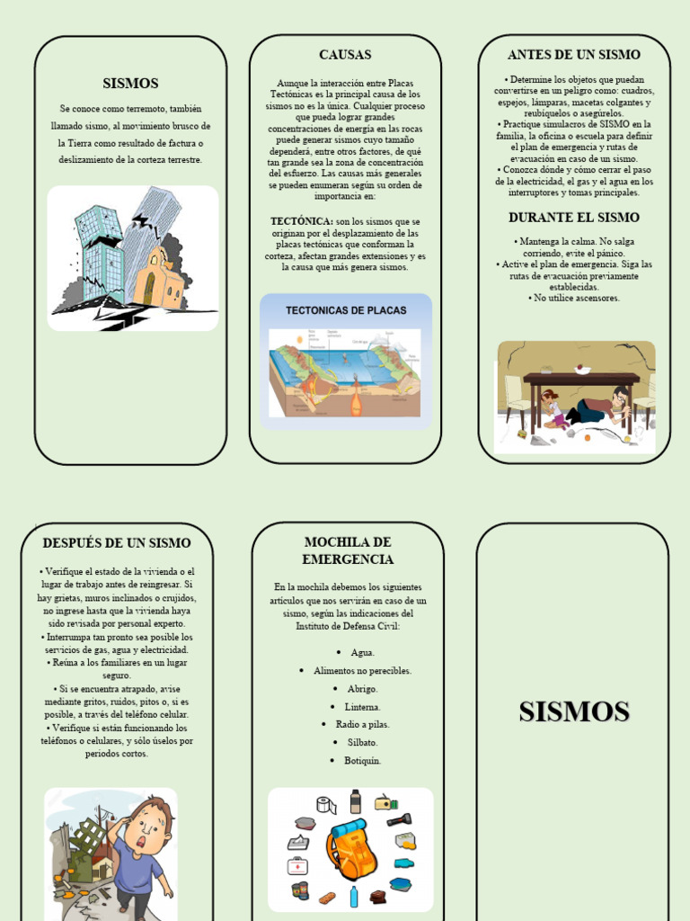 Triptico de Los Sismos 2 | PDF | Temblores | Geología