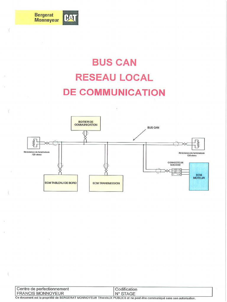 bus can | PDF