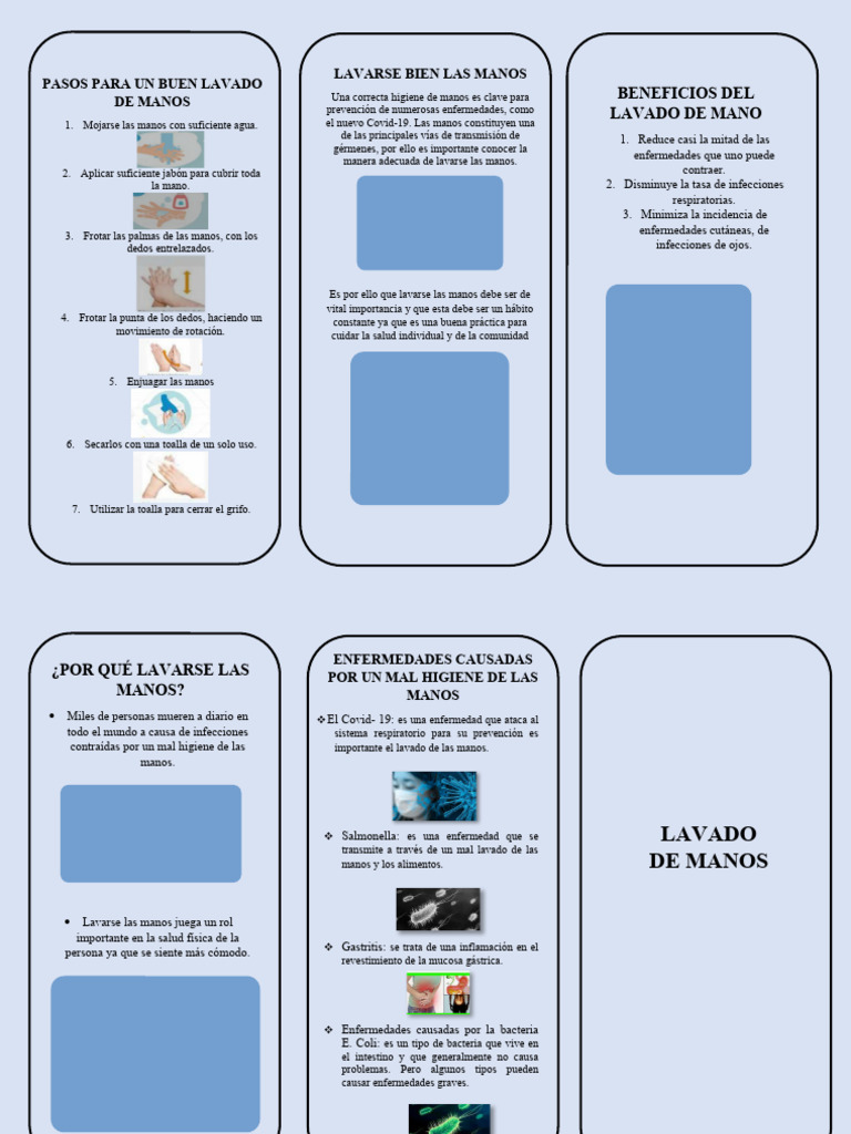 Triptico Del Lavado de Manos 3 | PDF | Lavado de manos | Higiene