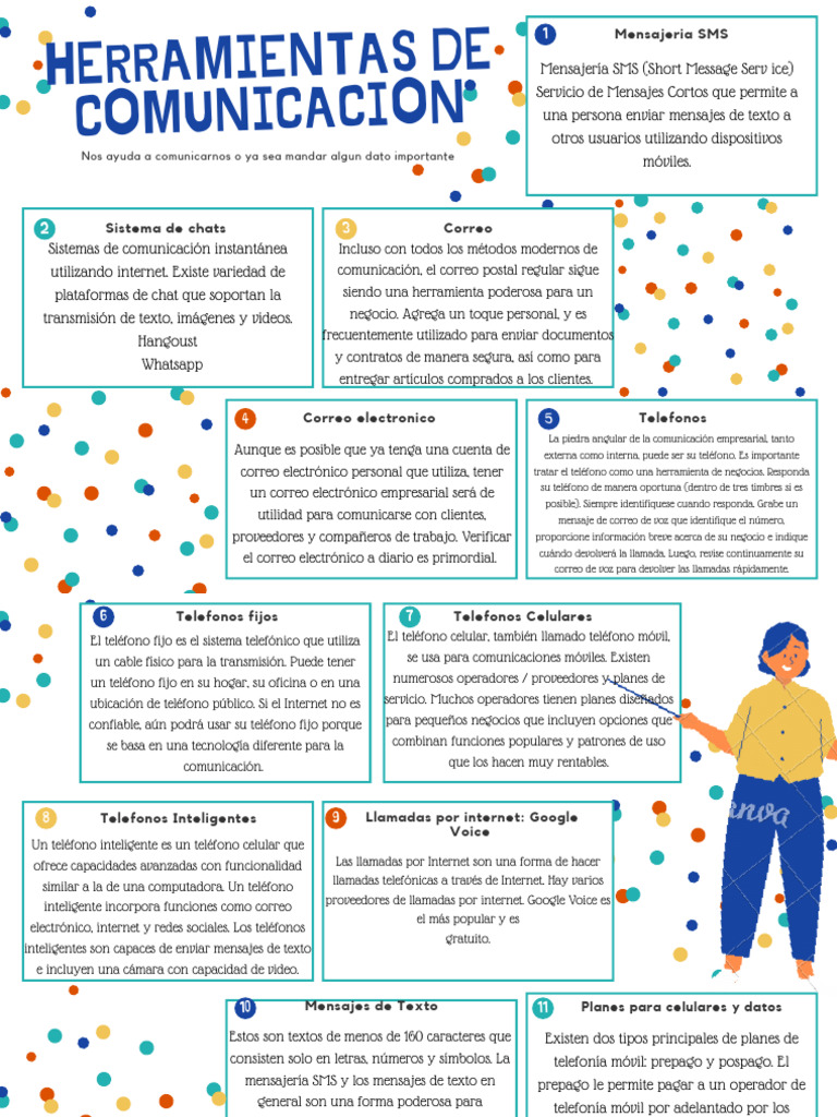 Herramientas de comunicacion | PDF | Smartphone | Teléfonos móviles