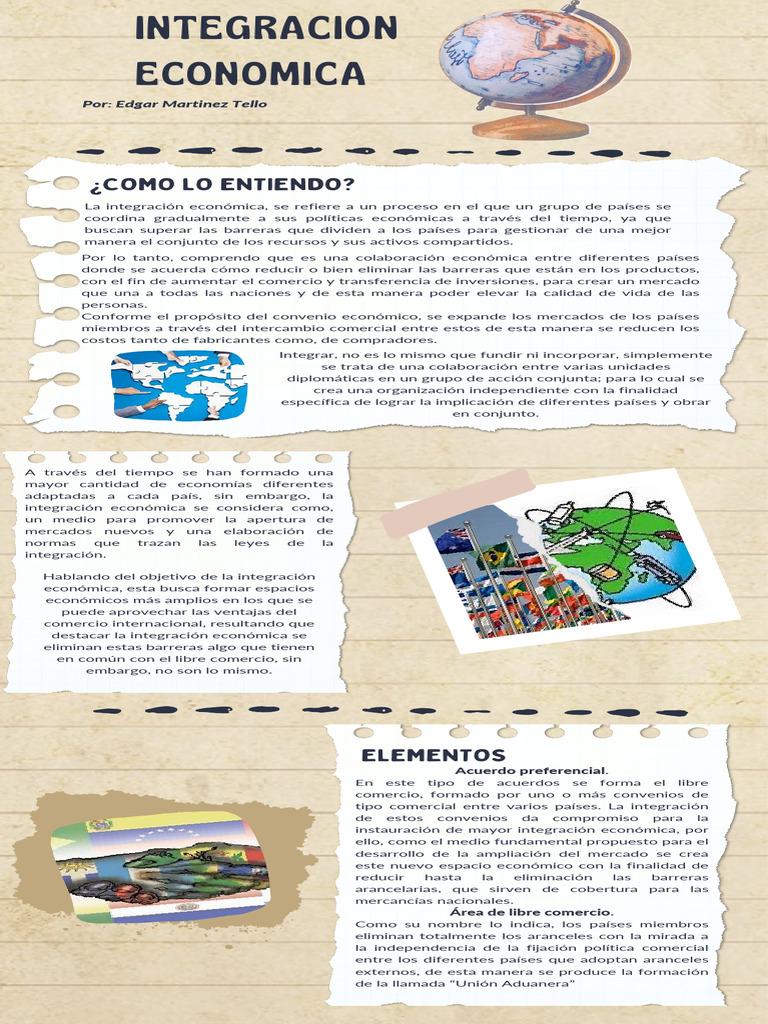 Integracion Economica | Descargar gratis PDF | Integración económica ...
