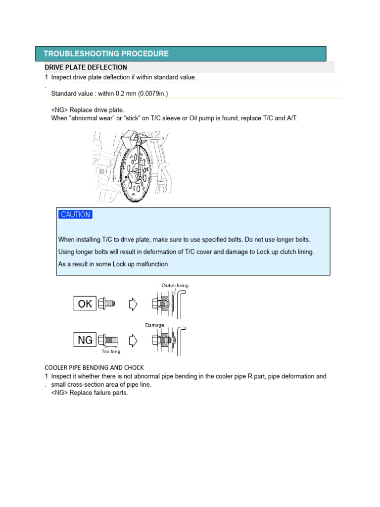 Troubleshooting Procedure | PDF