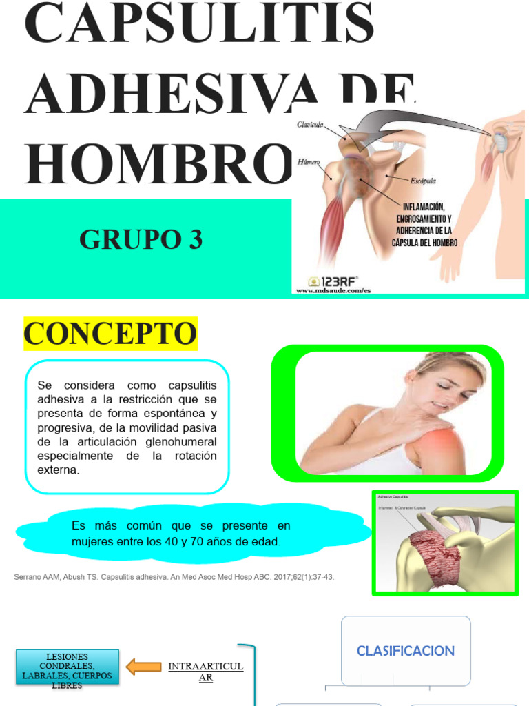 Capsulitis Adhesiva de Hombro | PDF | Hombro | Extremidades (anatomía)