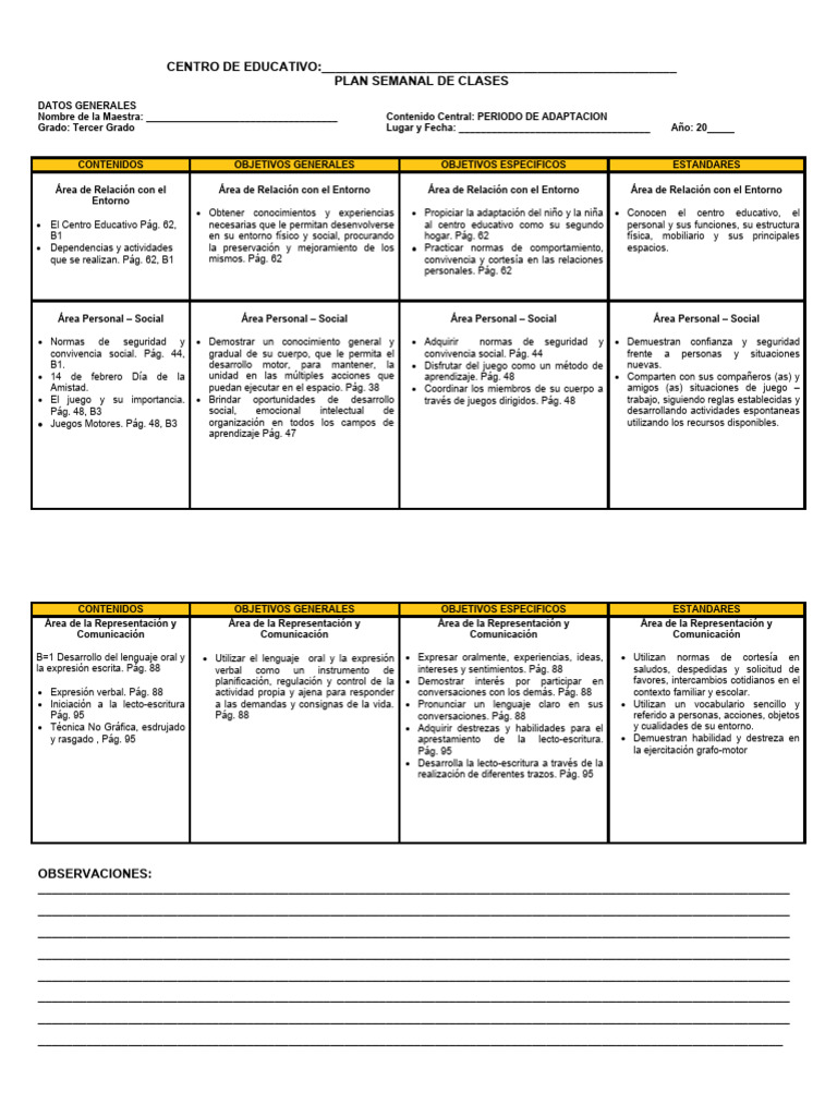 PLANES Kinder 2021 | PDF | Comunicación | Educación de la primera infancia