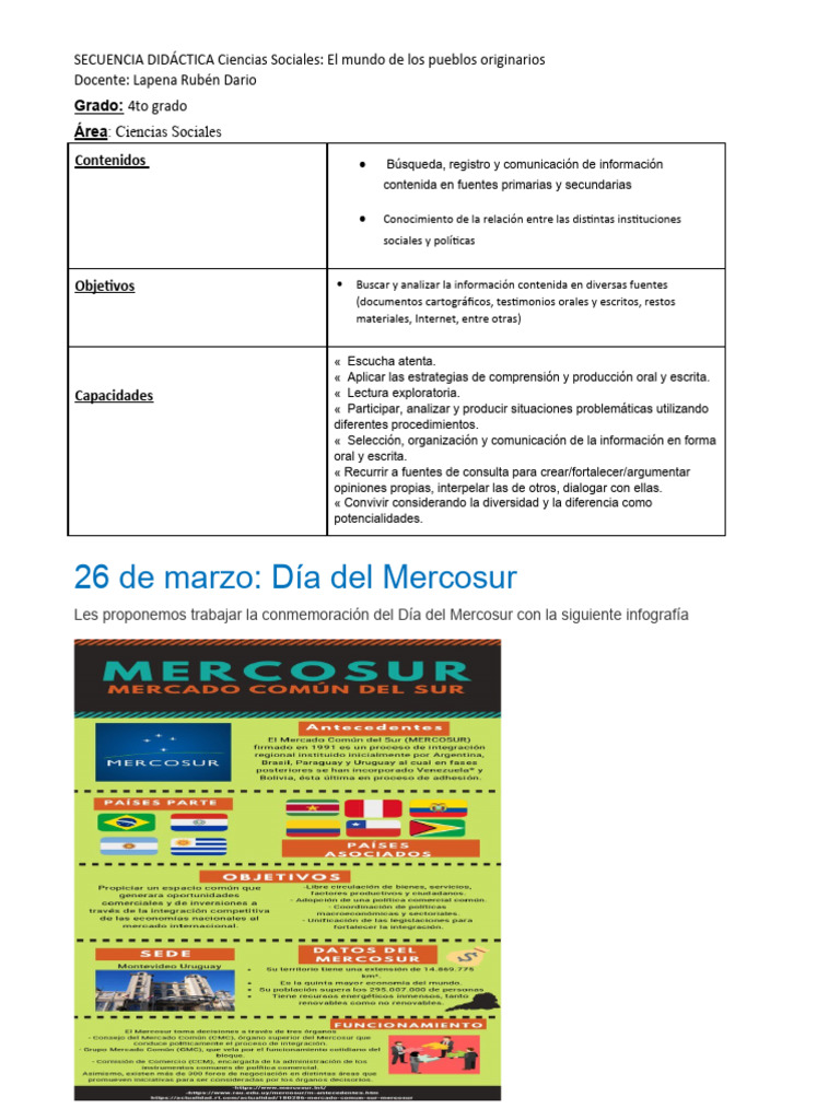 Actividad Mercosur | PDF | Aprendizaje