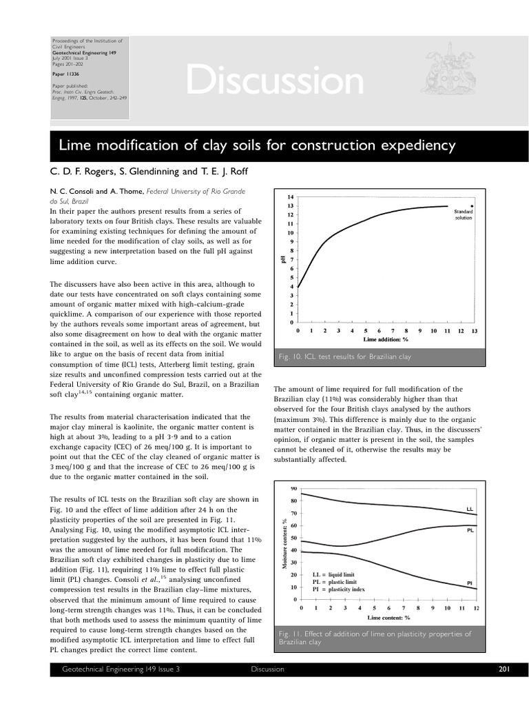 114 - Lime Modification of Clay Soils For Construction Expediency | PDF