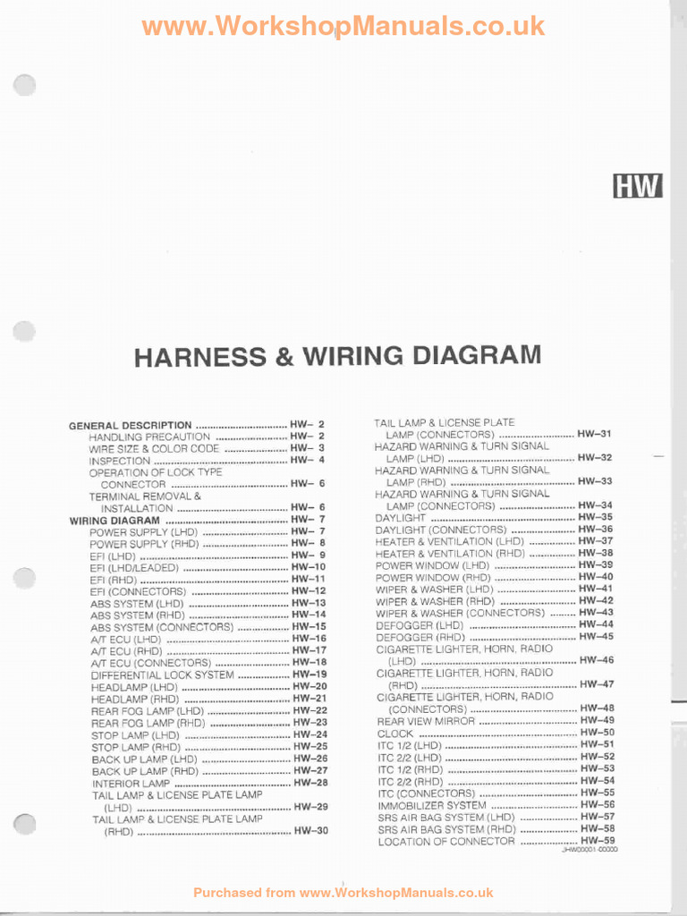 Section HW - Harness & Wiring Diagram | PDF