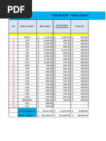 New SSS Table & Calculator 2025 Excel | PDF